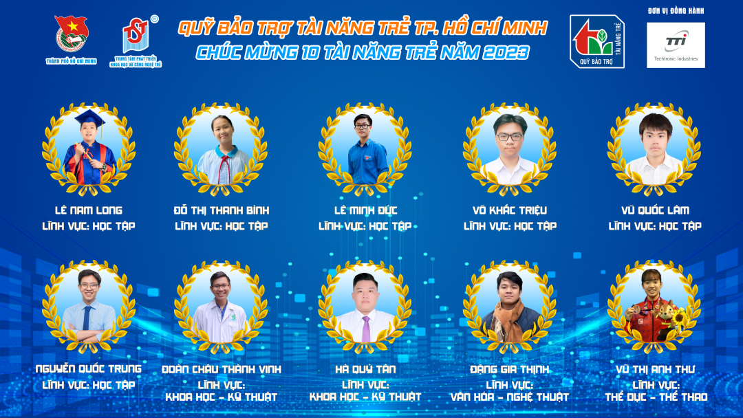 🎉🌟🏆 CÔNG BỐ 10 TÀI NĂNG TRẺ TP. HỒ CHÍ MINH NĂM 2023 🏆🌟🎉 – Khoa học trẻ TST