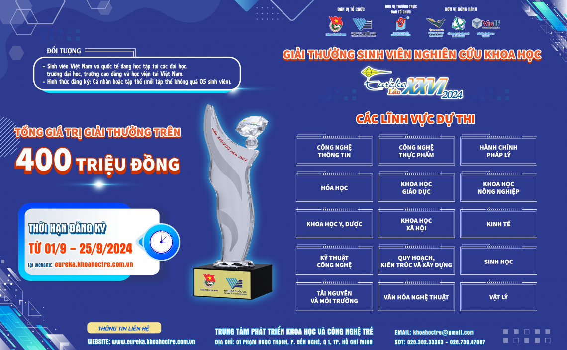 🎉 GIẢI THƯỞNG SINH VIÊN NGHIÊN CỨU KHOA HỌC – EURÉKA LẦN THỨ 26 NĂM ...